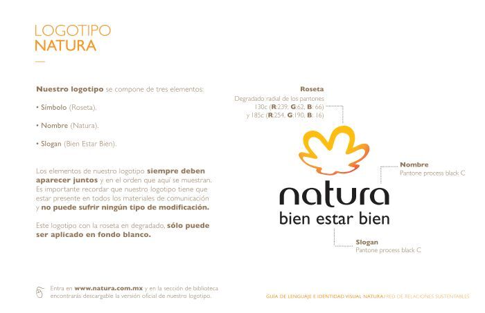 Natura Bien Estar Bien Logo