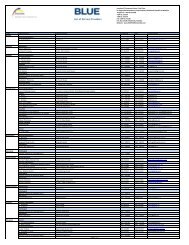 List of Service Providers - BLUE Namibia