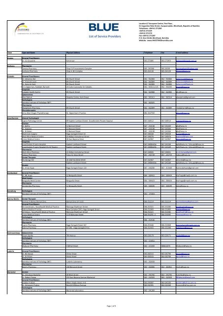 List of Service Providers - BLUE Namibia