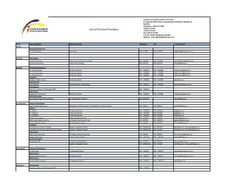 List of Service Providers - Investmed Namibia