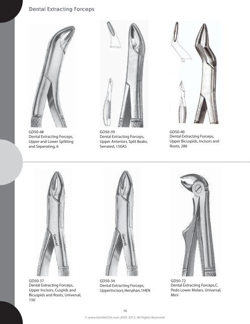 Dental Extracting Forceps