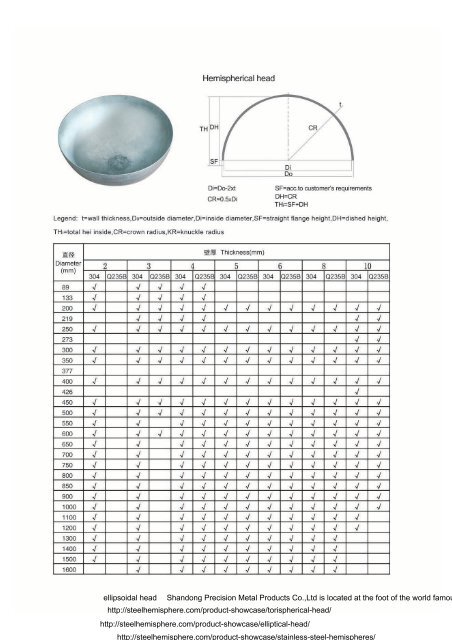 ellipsoidal head manufacturers