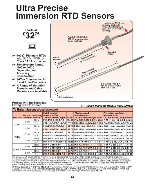 Ultra Precise Immersion RTD Sensors - Omega.co.uk