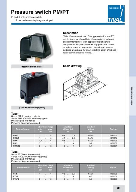 Pressure switch PM/PT - TIVAL Sensors