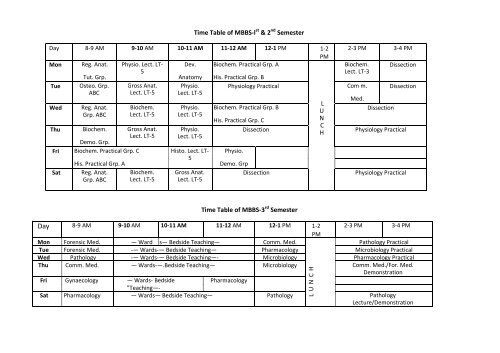 Time Table of MBBS-l & 2 Semester LUNCH Time Table of MBBS ...