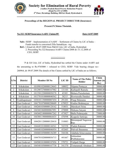Society for Elimination of Rural Poverty - AABY.ap.gov.in