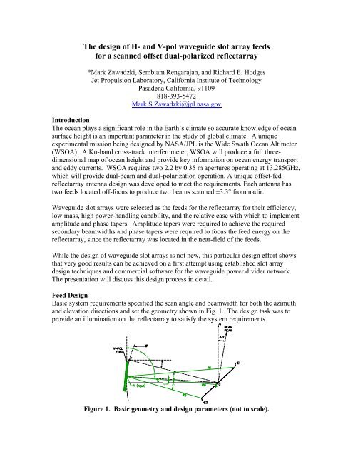 The design of H- and V-pol waveguide slot array feeds for a ...