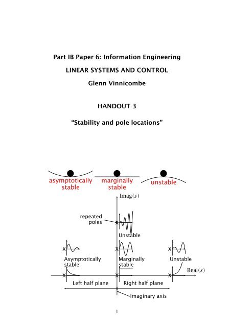 asymptotically stable marginally stable unstable