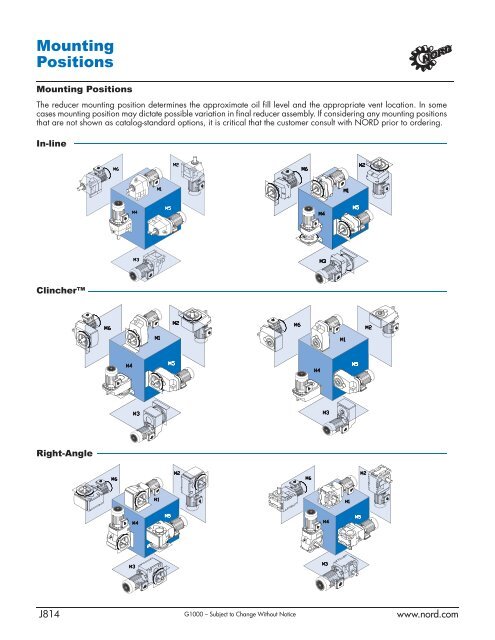 Mounting Positions - Nord