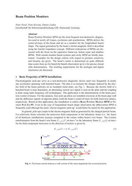 Beam Position Monitors