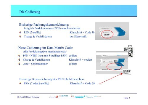 Die Codierung Bisherige P