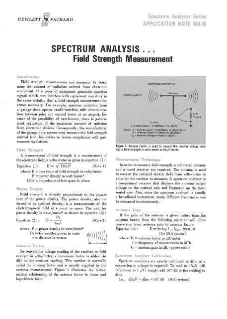 SPECTRUM ANALYSIS . . . Field Strength Measurement