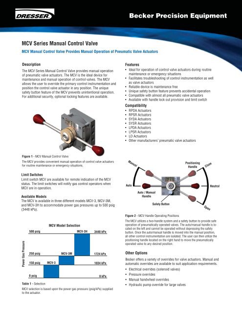 Becker Precision Equipment