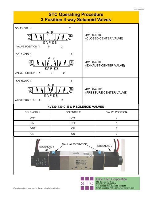 STC Operating Procedure 3 Position 4 way Solenoid ... - StcValve.com