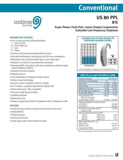 Unitron Hearing - US 80 PPL BTE - ANSI - PDF