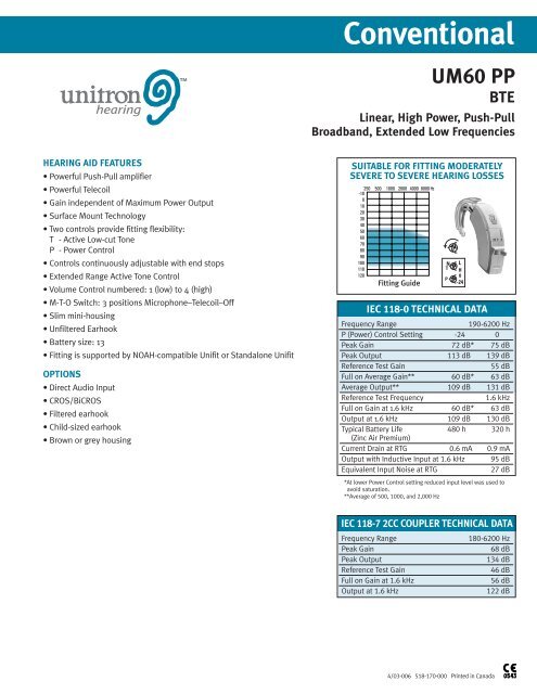 Conventional UM60 PP BTE - Unitron Hearing