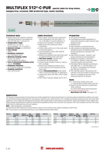 MULTIFLEX 512®-C-PUR special cable for drag ... - HELUKABEL