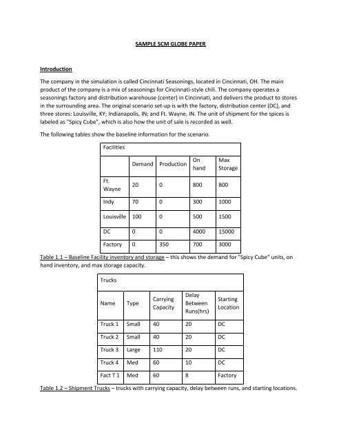 SAMPLE SCM GLOBE PAPER