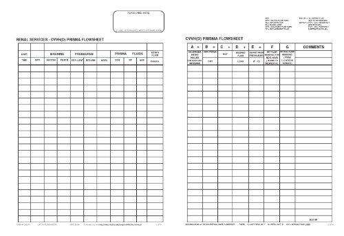 RENAL SERVICES - CVVH(D) PRISMA FLOWSHEET - cbahi