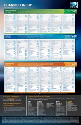 COX Channel Lineup