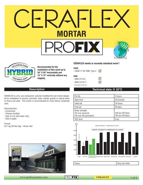 ceraflex - Profix