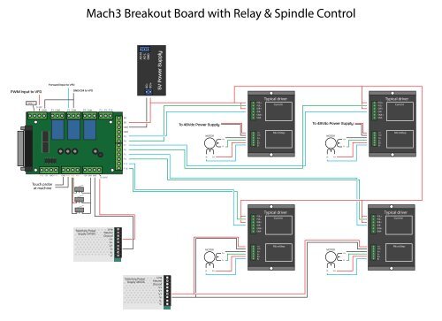 Mach3-BoB-with-Spindle-and-Relay-Wiring-Diagram(1)