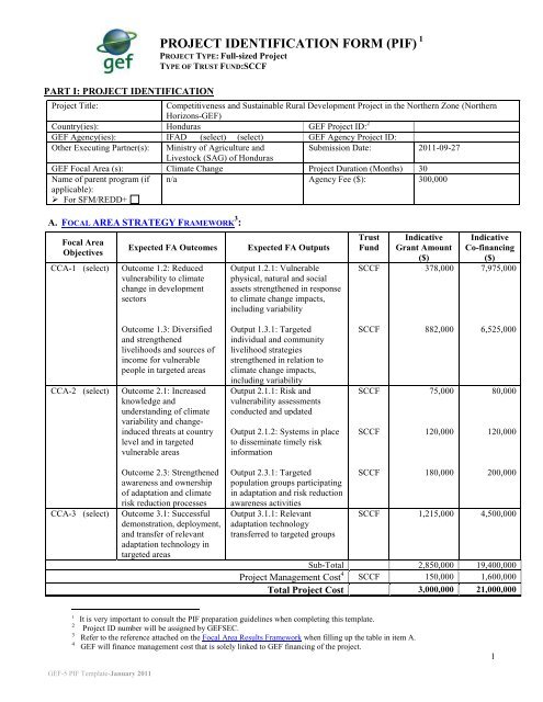 project identification form (pif) - Global Environment Facility