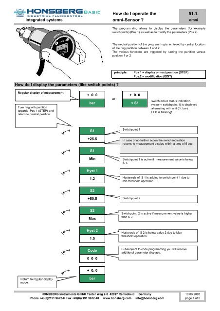 How do I operate the 51.1. omni-Sensor ? - Honsberg