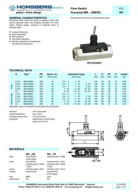 Flow Switch 1.1. Fluvamat MR-...GM/GK