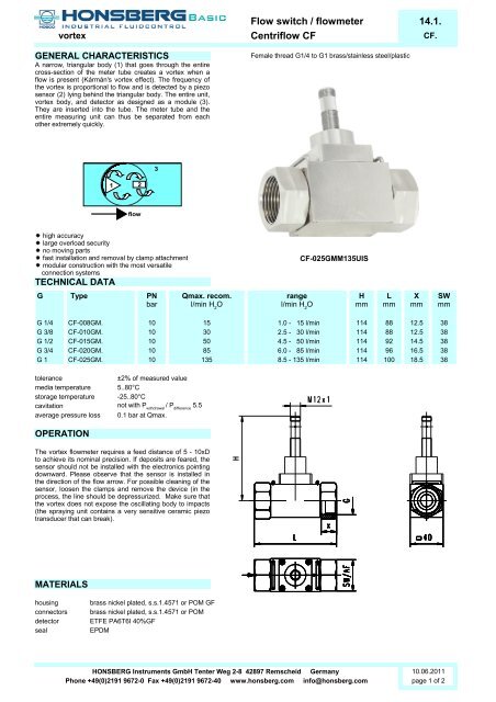 14.1. Flow switch / flowmeter Centriflow CF - Honsberg