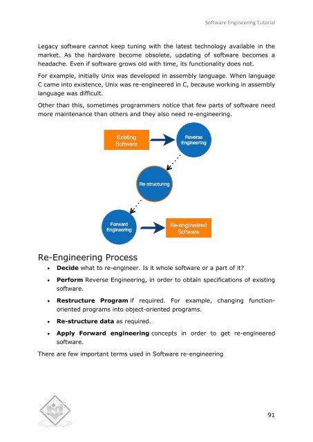 Parts Of Software Engineering - Design Talk