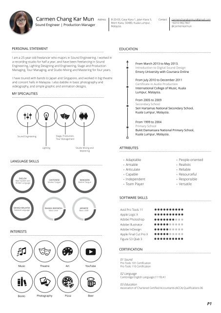 Carmen Chang Kar Mun's CV