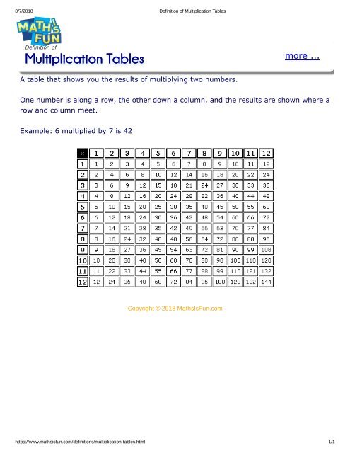 Definition of Multiplication Tables