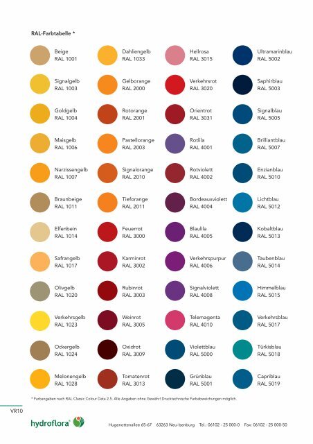 RAL-Farbtabelle