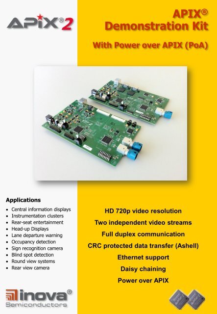 APIX2 Demonstration Kit - Hy-Line