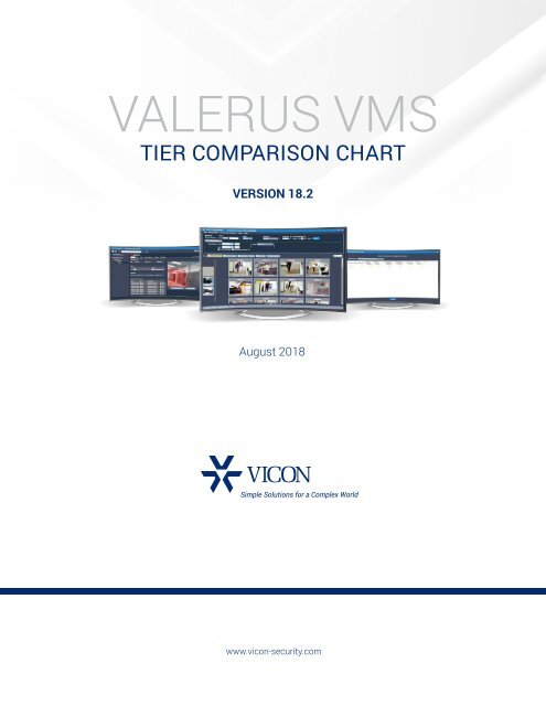 Valerus License Tiers_2018
