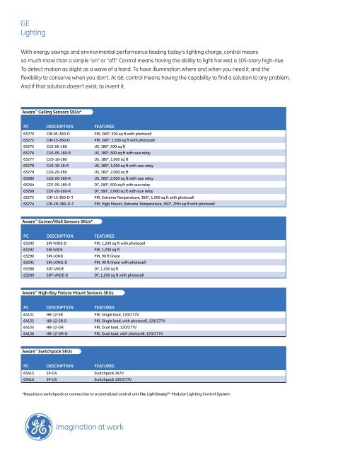 Sell Sheet | 69408 - GE Lighting