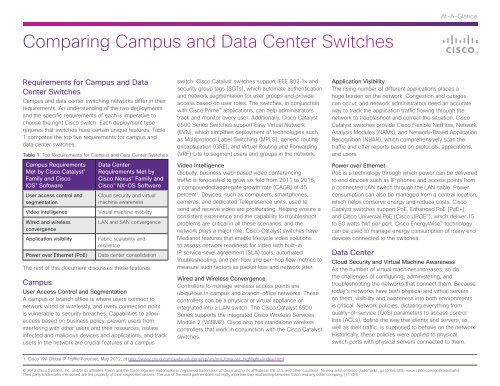 comparing_dc_campus_switches