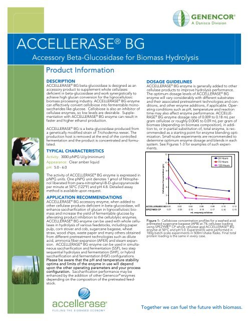 ACCELLERASE® BG prod info sheet.PUB - Genencor