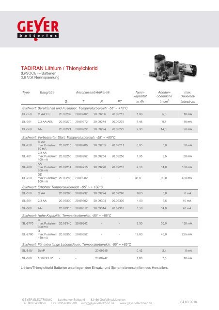 Overview - Geyer Electronic