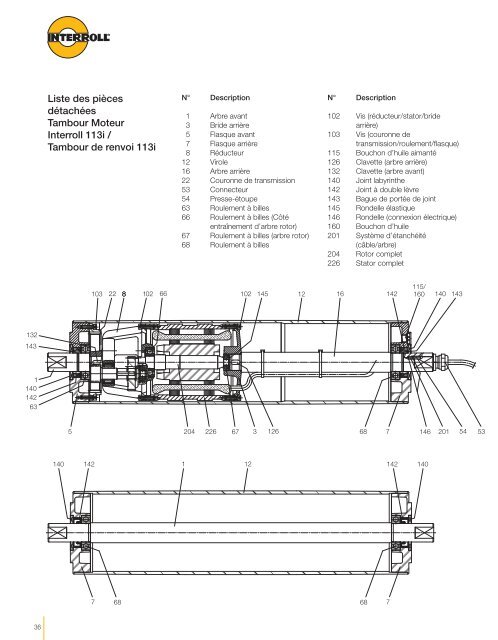 Spare parts list for Drum Motor 113i (PDF - Interroll