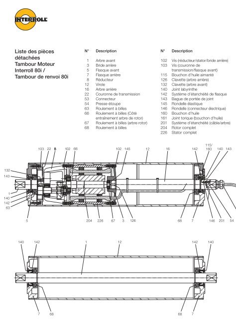 Spare parts list for Drum Motor 80i (PDF - Interroll