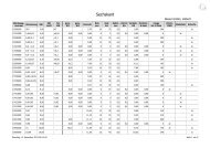 Zahnnaben ISO 4156 + ANSI B92.2 - Gleser GmbH