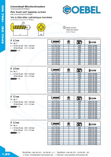 DIN 7981_ISO 7049.pdf