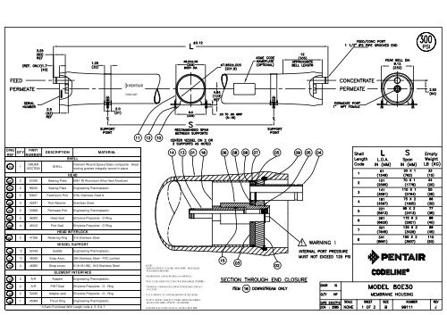 80E30 - Pentair Codeline