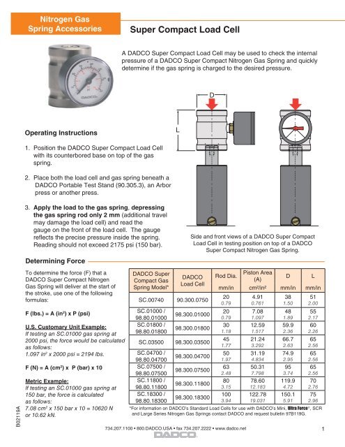 Super Compact Load Cell