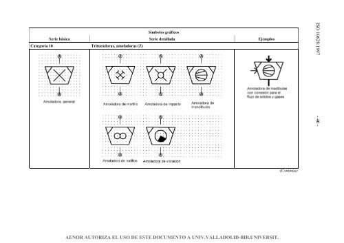 Categoría 4 Símbolos gr