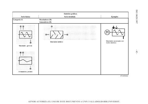Categoría 5 Símbolos gr