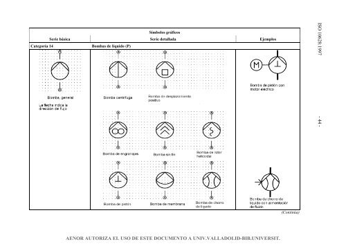 Categoría 5 Símbolos gr