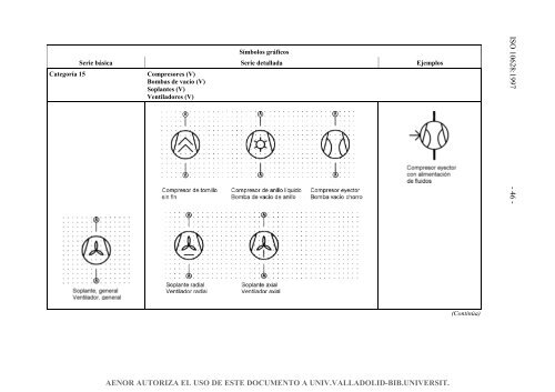 Símbolos gráficos Serie
